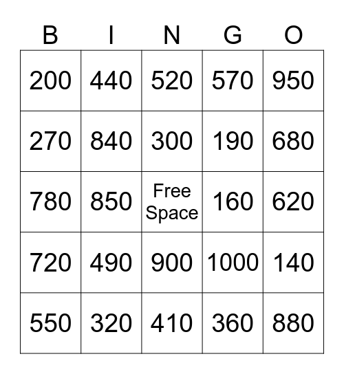 Rounding Numbers Bingo Card