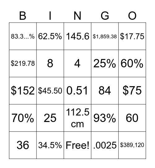 PERCENTAGES BINGO Card