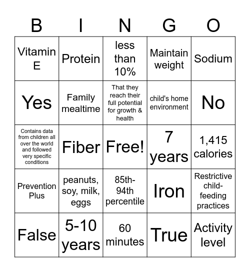 CHILD NUTRITION BINGO Card