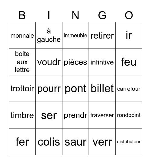 French 3 chapter 4- future stems and town Bingo Card