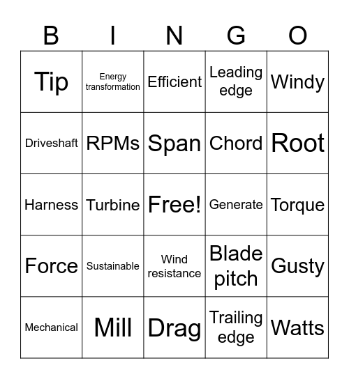 Wind Energy Bingo Card