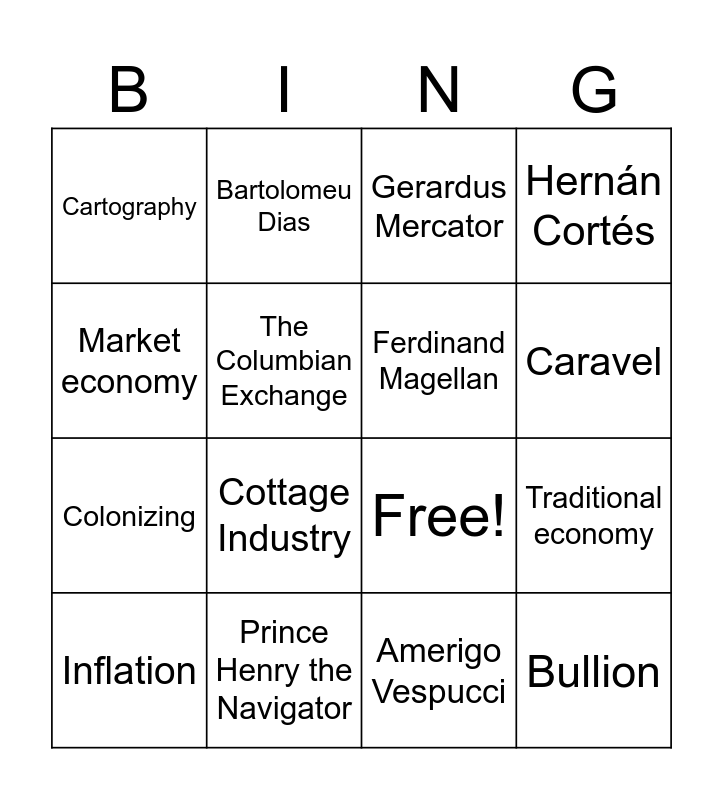 Age of Exploration Bingo Card