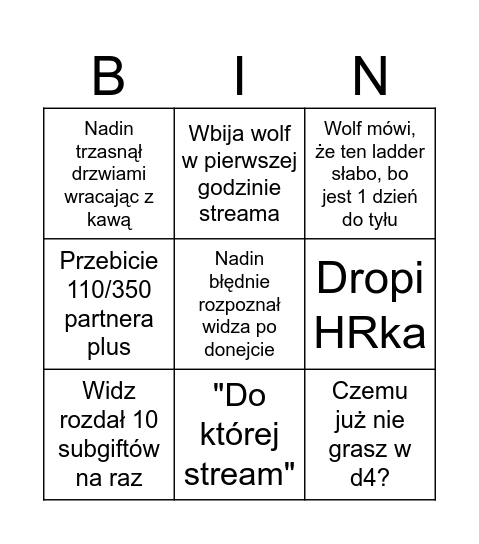 Bingo z Nadinem Bingo Card