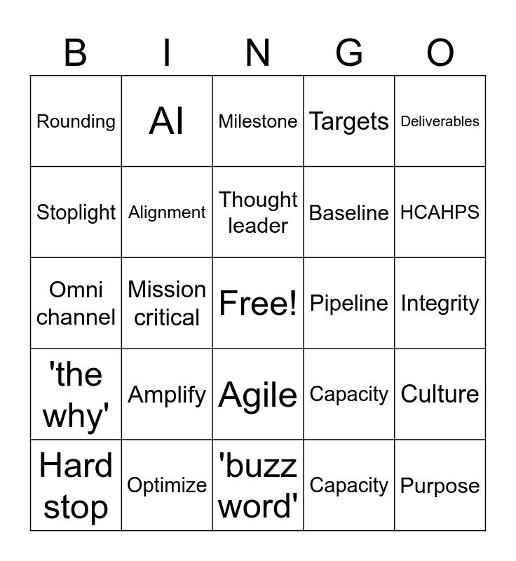 Corporate Lingo Bingo Card Corporate Lingo Bingo Card
