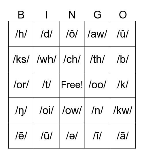 Letter Sound Bingo Card