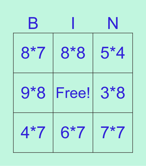 Таблиця множення Bingo Card