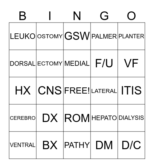 MEDICAL TERMINOLOGY Bingo Card