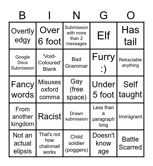 Character Creation Bingo Card