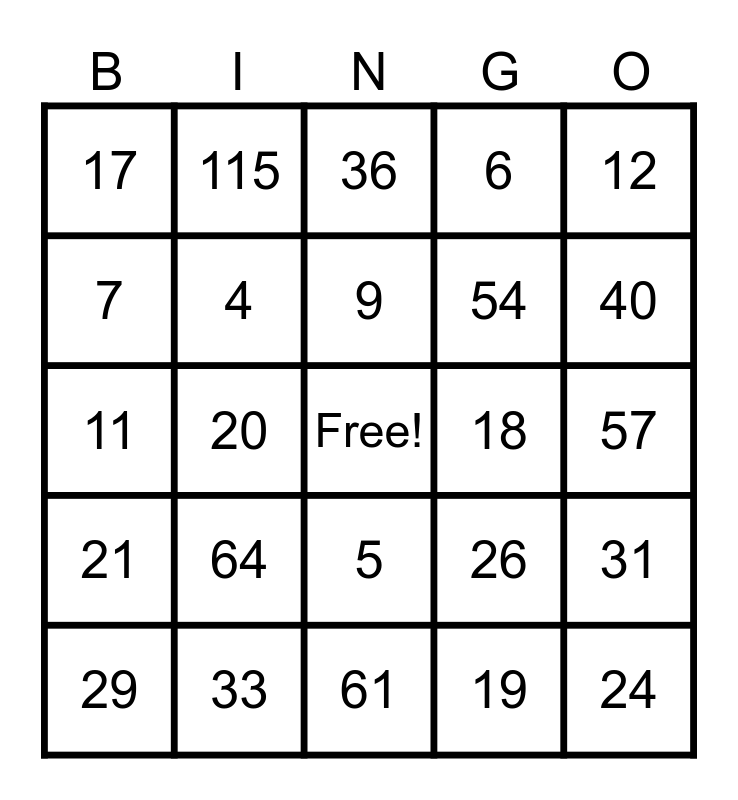 Unknown Variable Bingo Card