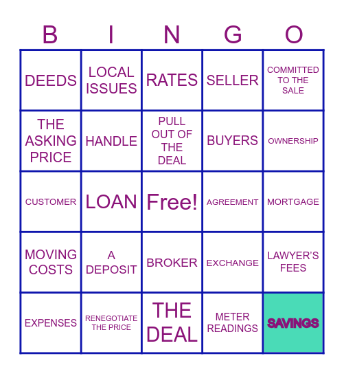 BUYING A PROPERTY Bingo Card
