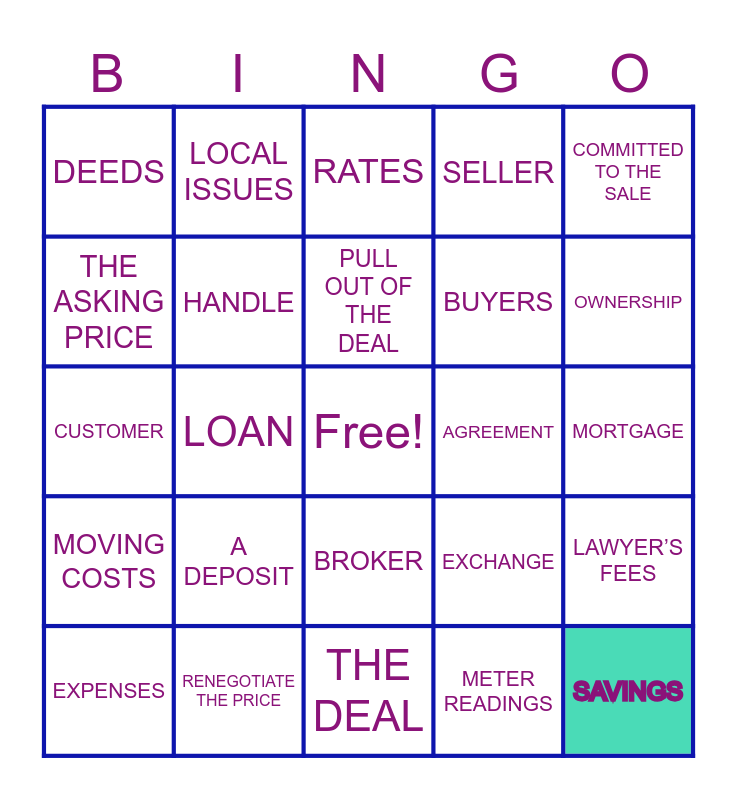 BUYING A PROPERTY Bingo Card