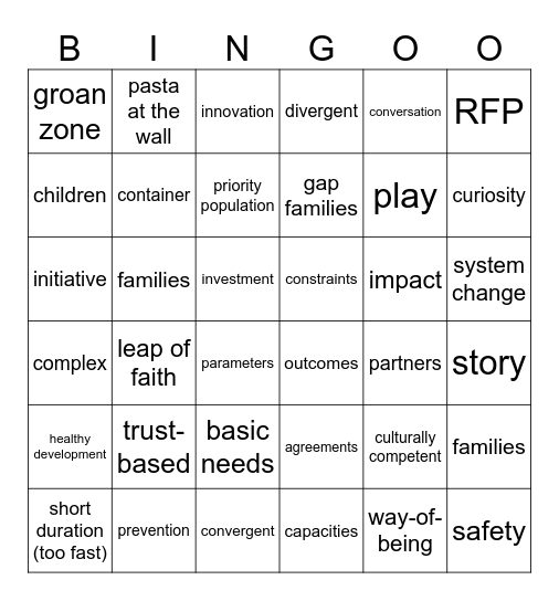F5 SCC ReDesign Bingo Card