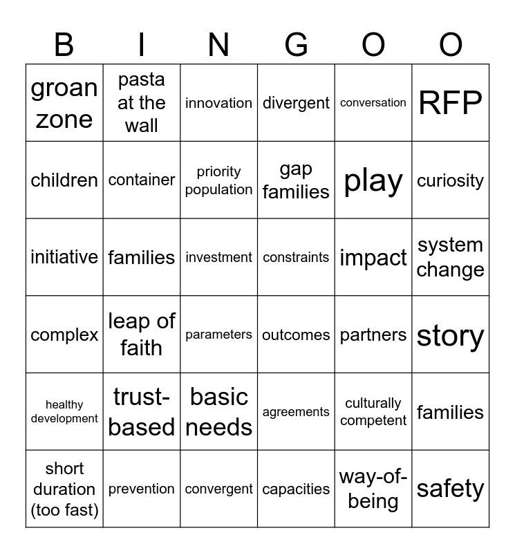 F5 SCC ReDesign Bingo Card