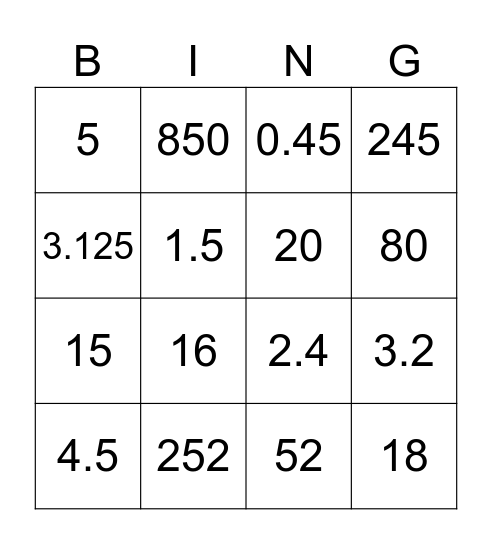 Proportional Relationships Word Problems Bingo Card