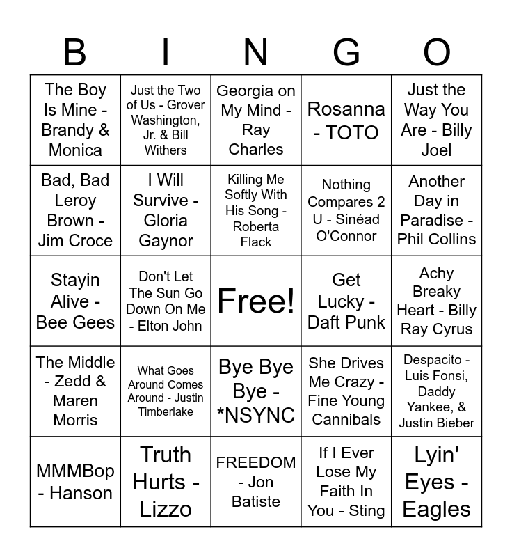 Grammy Record of the Year Nominees Bingo Card