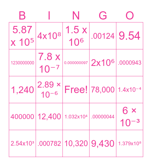 Scientific Notation Bingo Card