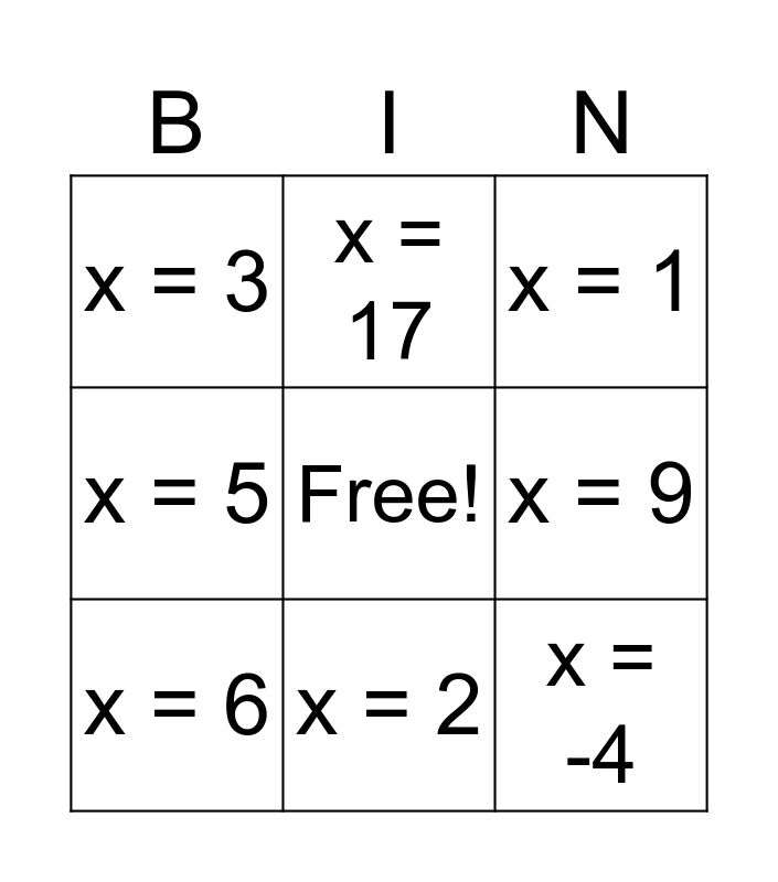 Two Step Equations Bingo Card