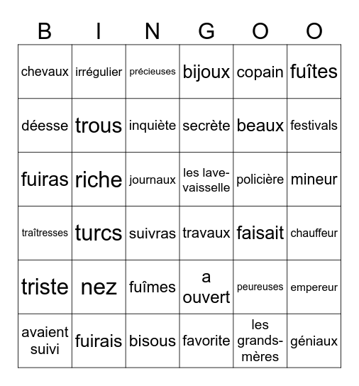 Révision Bingo Card
