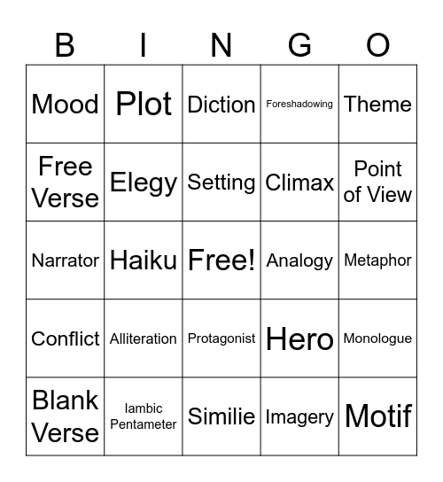 Literary Device Bingo Card