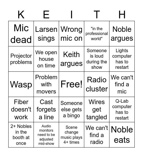 Tech Crew Bingo Card