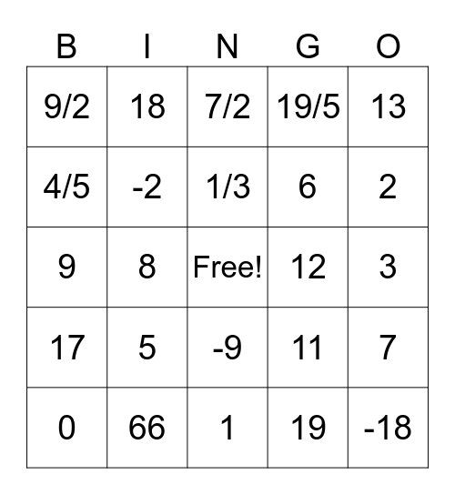 Function Notation Bingo Card