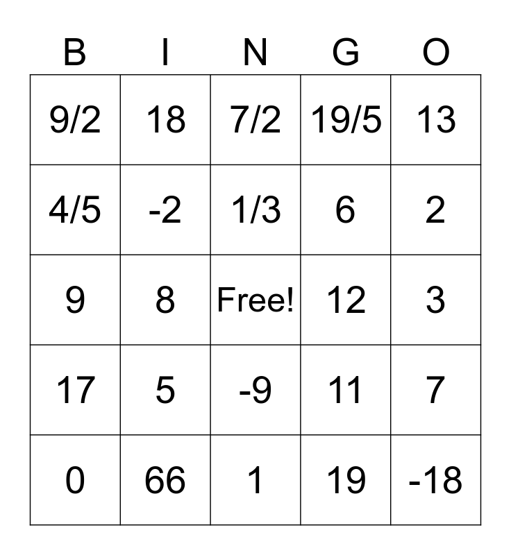 Function Notation Bingo Card