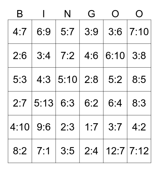 Identifying Ratios Bingo Card