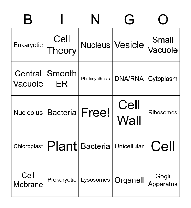 Cell Bingo Card