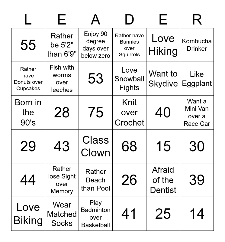 Silly Faith Formation Bingo Card