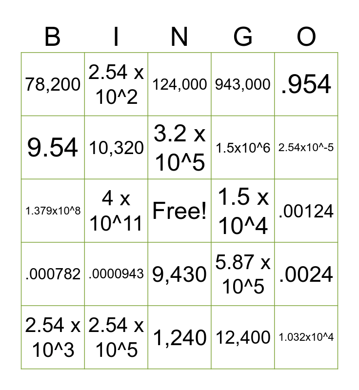 Scientific Notation Bingo Card