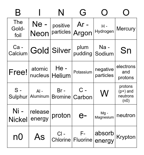 Intro to the Atom Bingo Card