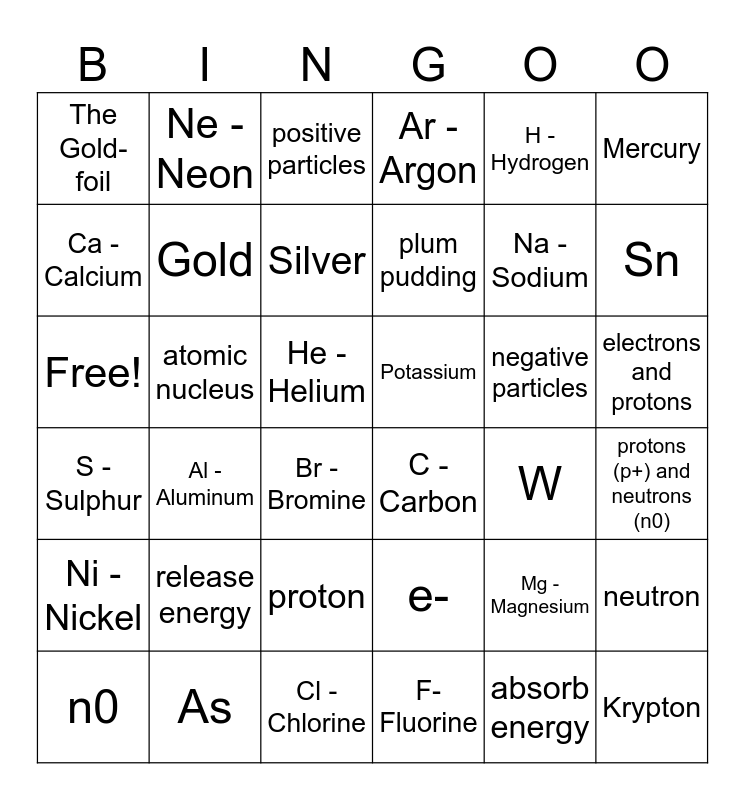 Intro to the Atom Bingo Card
