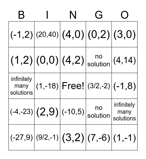 System of Equations Bingo Card