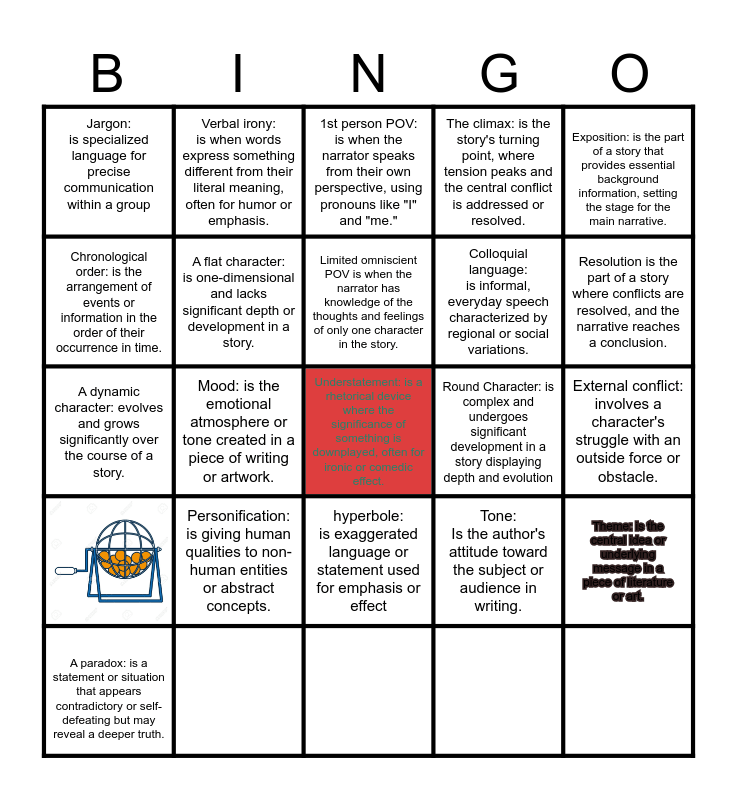 LITERARY TERMS B-I-N-G-O Bingo Card