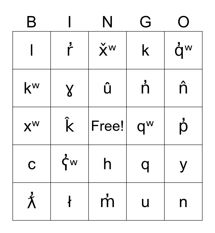 Phonology Bingo Card