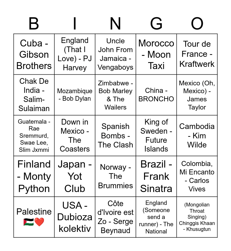 Which Country You From? Part 1 Bingo Card
