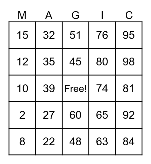 Project MAGIC Bingo Card