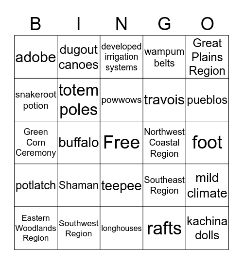 Native Americans Bingo Card