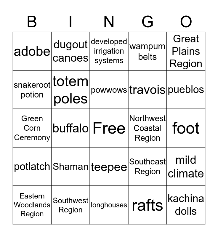 Native Americans Bingo Card