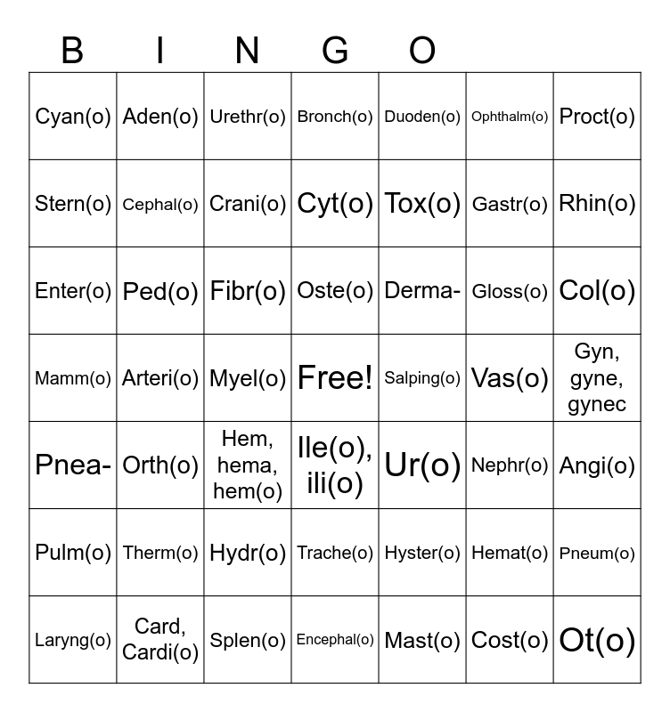 Medical Terminology- Root Words Bingo Card