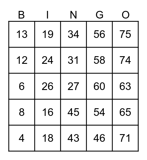 Cybersecurity Bingo Card