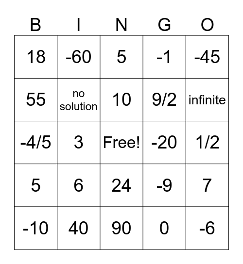 Solving Equations Bingo Card