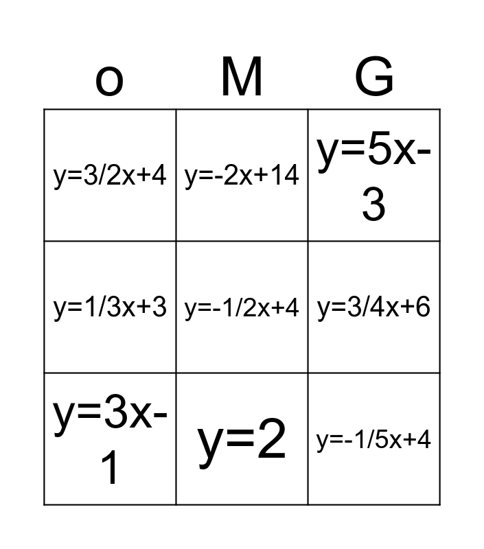 Write Linear Equations From Key Information Bingo Card