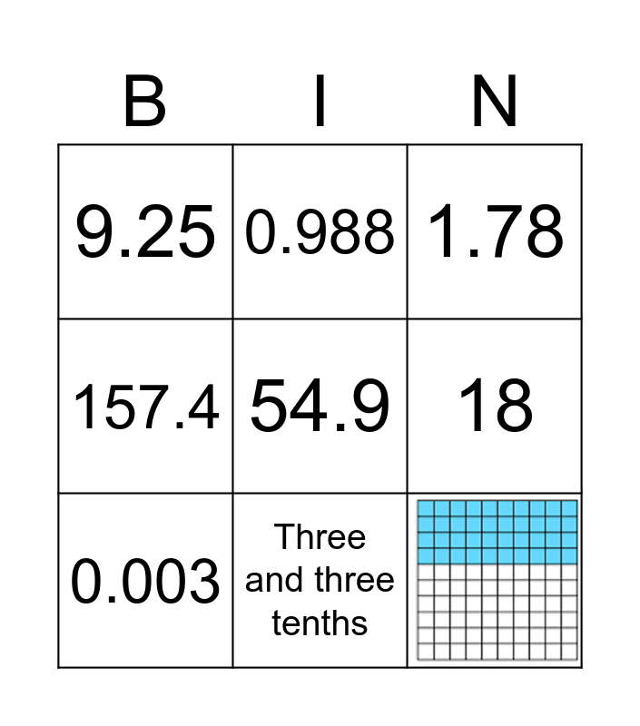 Decimal Bingo Card