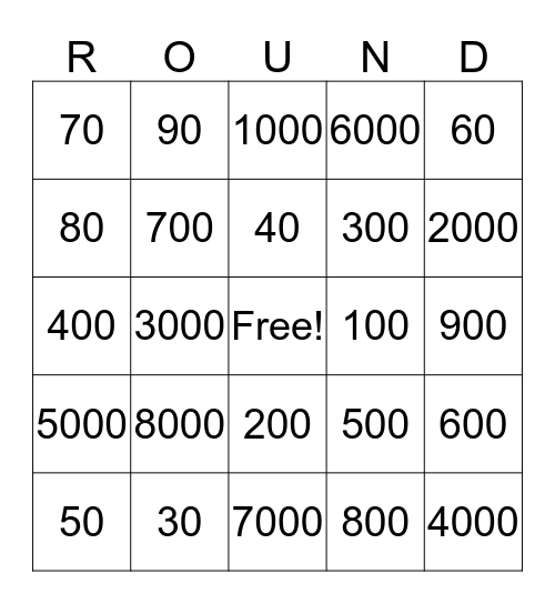 Rounding Bingo Card
