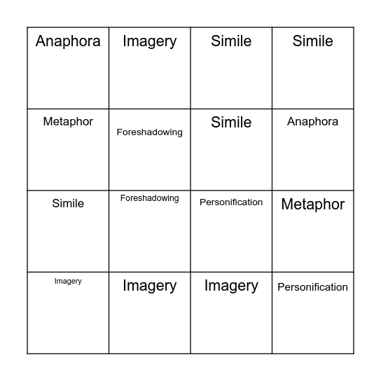 Literary Devices BINGO Card Literary Devices BINGO Card