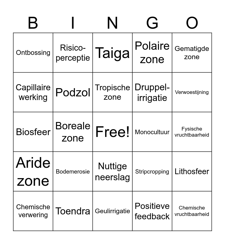 AK Landschapszones Bingo Card