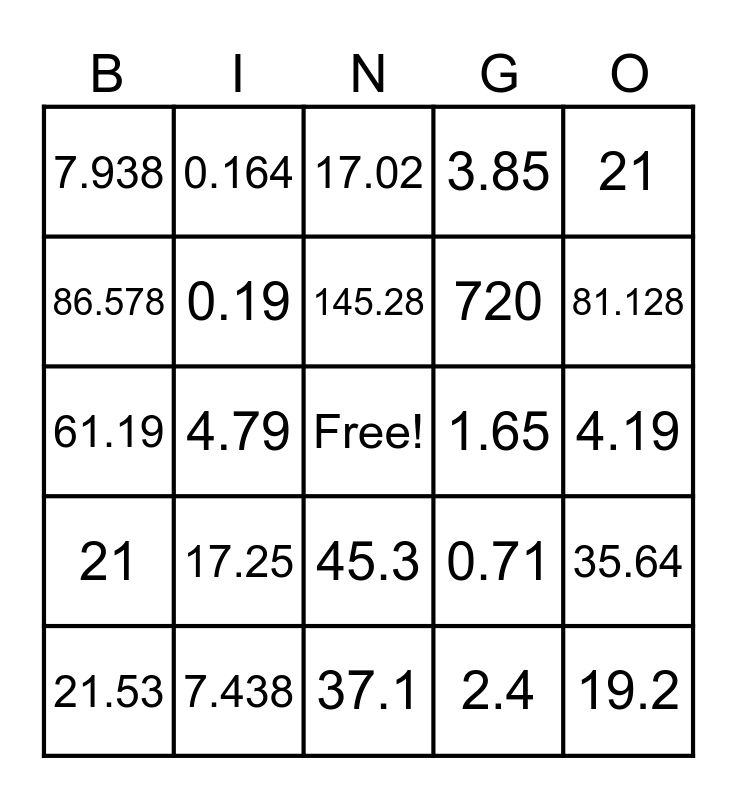 Decimal Review Bingo Card
