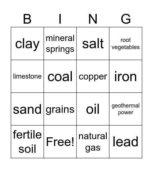 Southwestern Region - Natural Resources Bingo Card