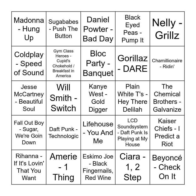 2005 - "The birth of Youtube and Kanye West at his Best!" Bingo Card
